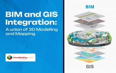 BIM and GIS Integration: A Union of 3D Modelling and Mapping | BIMCommunity