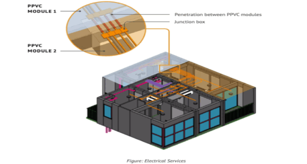 PPVC Modulation in the Sustainable Residence South Singapore